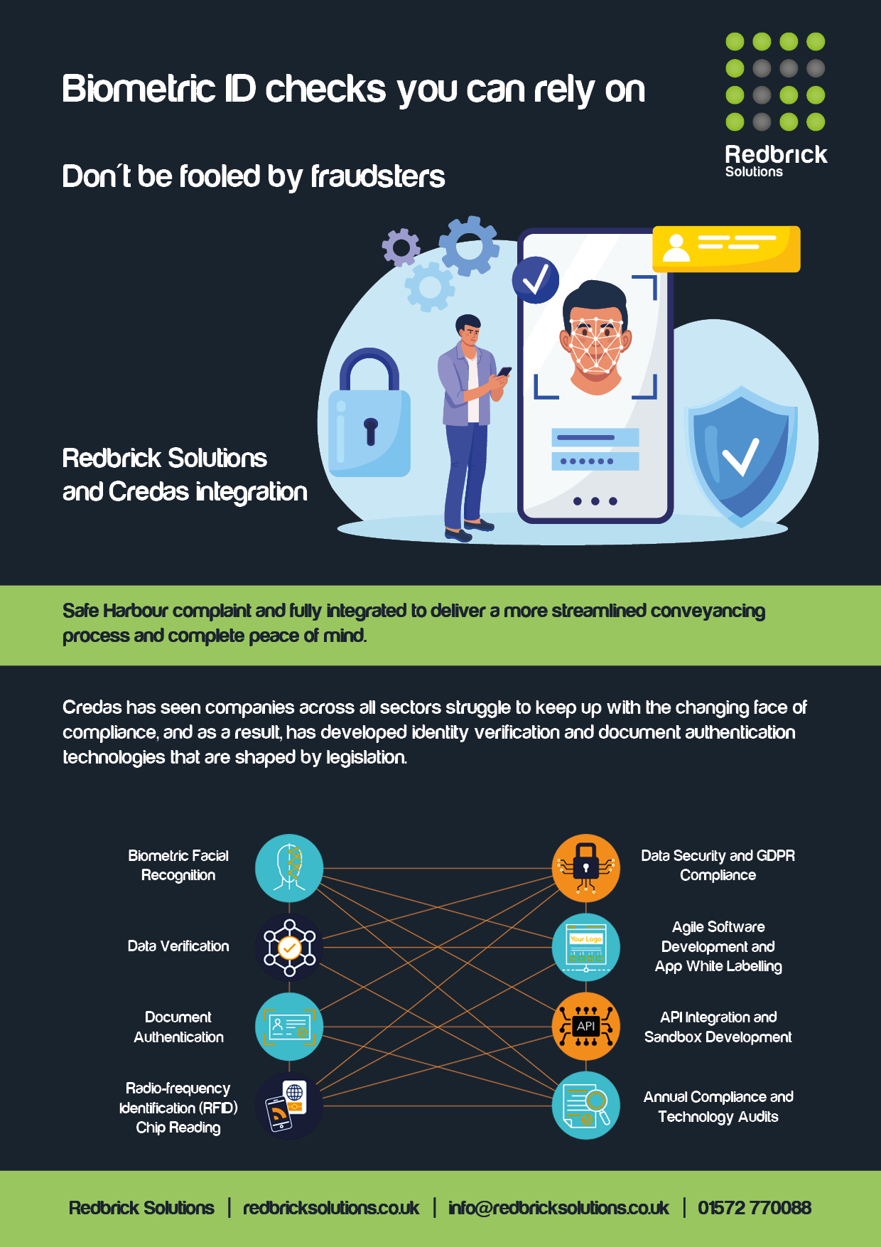 Credas Biometric ID checks - Redbrick Solutions